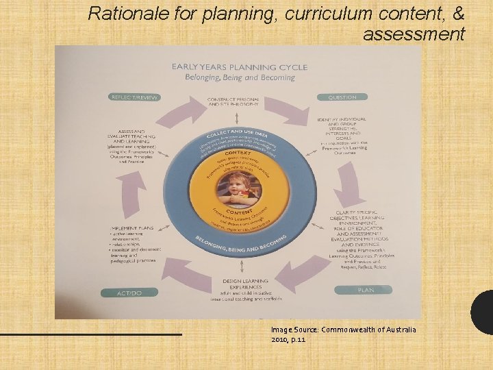 3 LEARNING EXPERIENCES CURRICULUM AREA NUMERACY Presented by