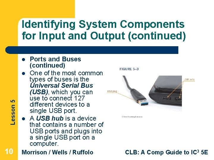 Lesson 5 Computer Hardware Computer Literacy BASICS A