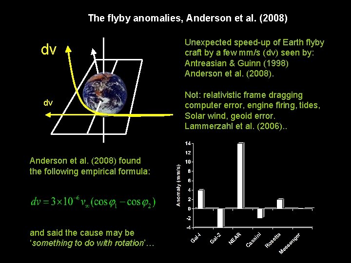 From the Pioneerflyby anomalies to an alternative cosmology