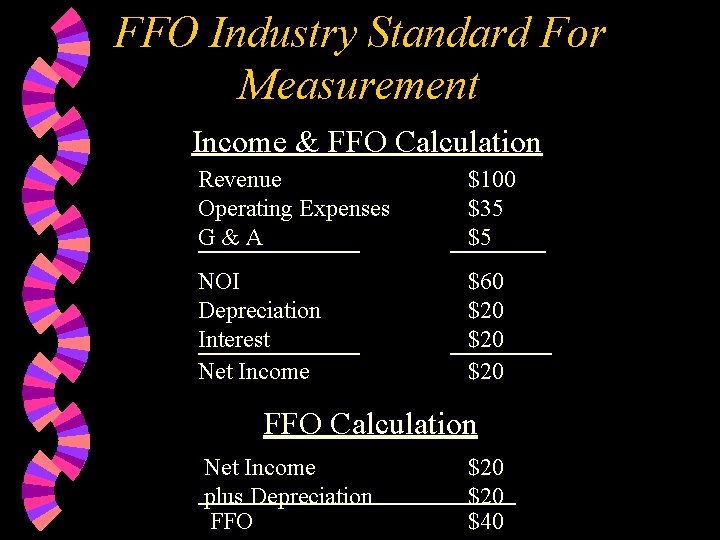 MODULE 11 Comparative Analysis of Real Estate Ownership