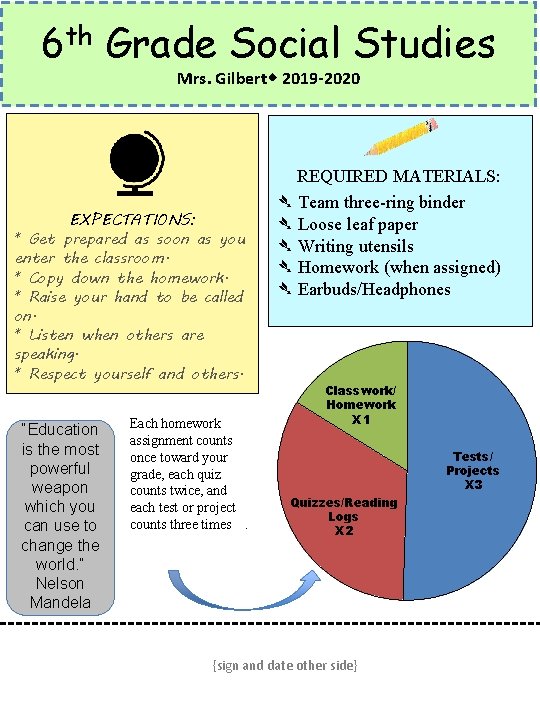6 th Grade Social Studies Mrs Gilbert 2019