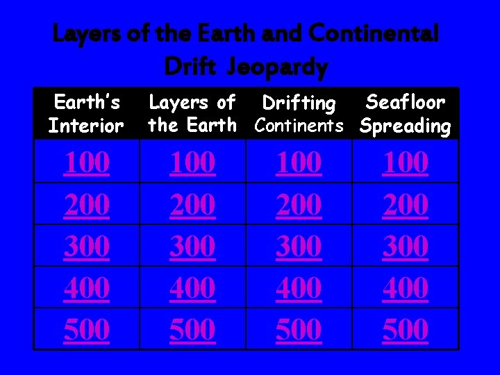 Layers of the Earth and Continental Drift Jeopardy
