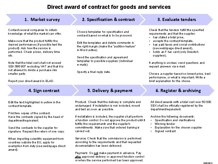 Direct award of contract for goods and services