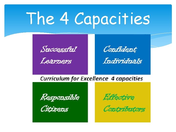 Welcome to primary 3 Primary 3 B Mrs