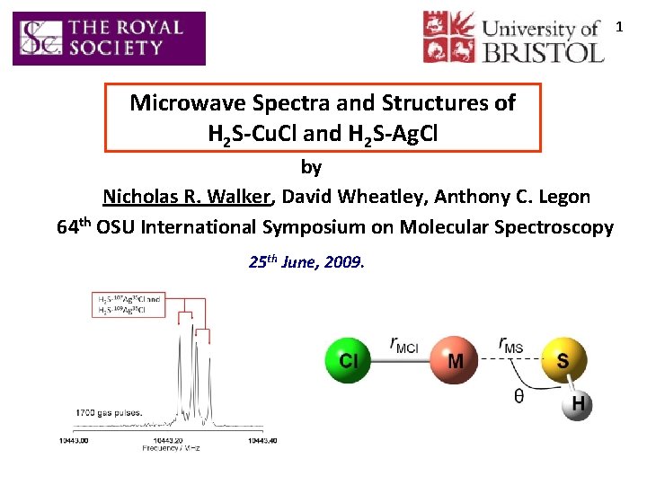 1 Microwave Spectra and Structures of H 2