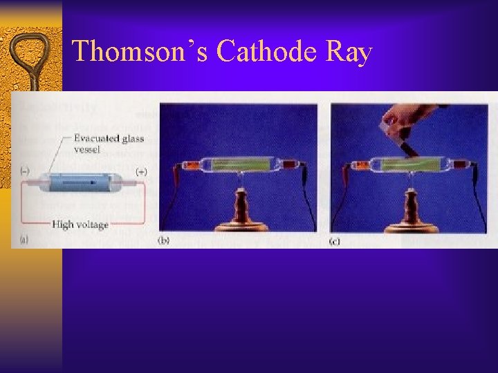 Atomic Theory Atomic Theory Science is based off