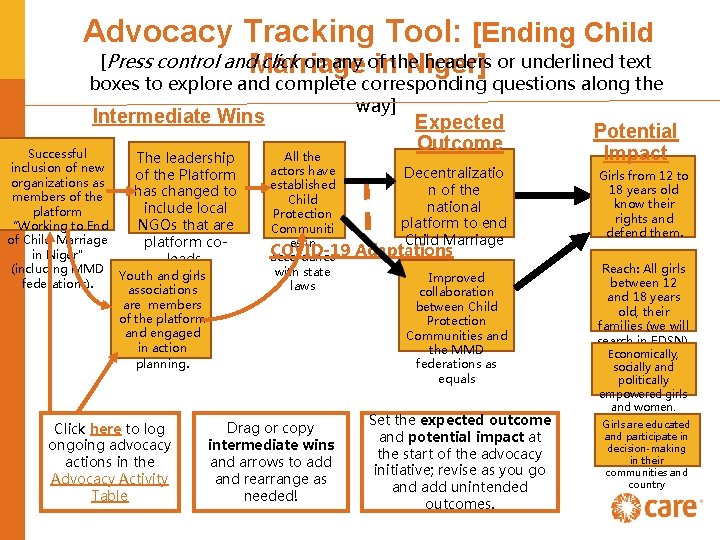 Advocacy Tracker Tool 1 Advocacy Tracking Tool Ending