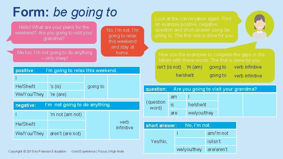 Grammar A 1 be going to Recommended for