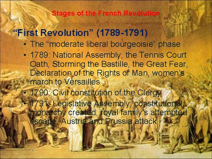 Stages of the French Revolution Stages of the