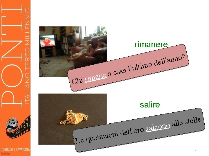 Ripasso di grammatica elementare Il presente dei verbi