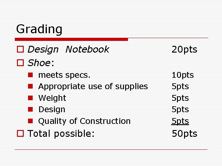 Platform Shoes A problem solving challenge in Shoe