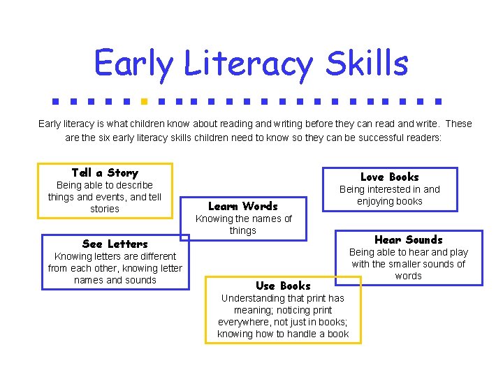 Ready to Read Grant Central Texas Library System