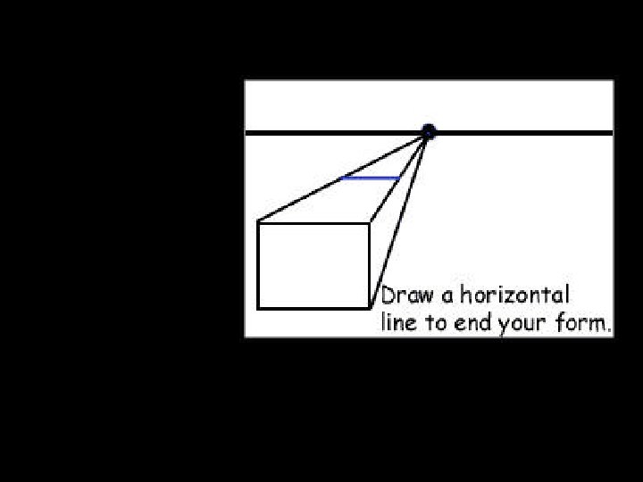 Perspective Drawings Creating A One Point Perspective Drawing