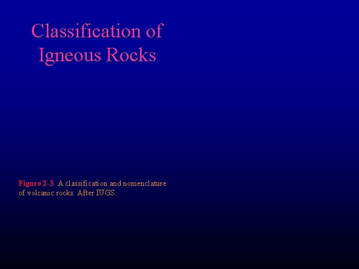 Classification of Igneous Rocks Figure 2 1 a