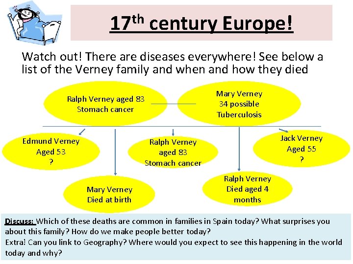 What frightened people in the 17 th century