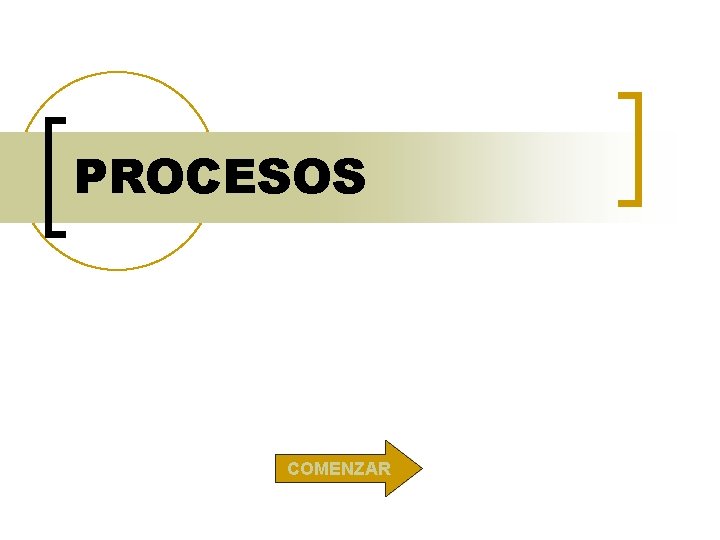 PROCESOS COMENZAR INDICE S n n n n