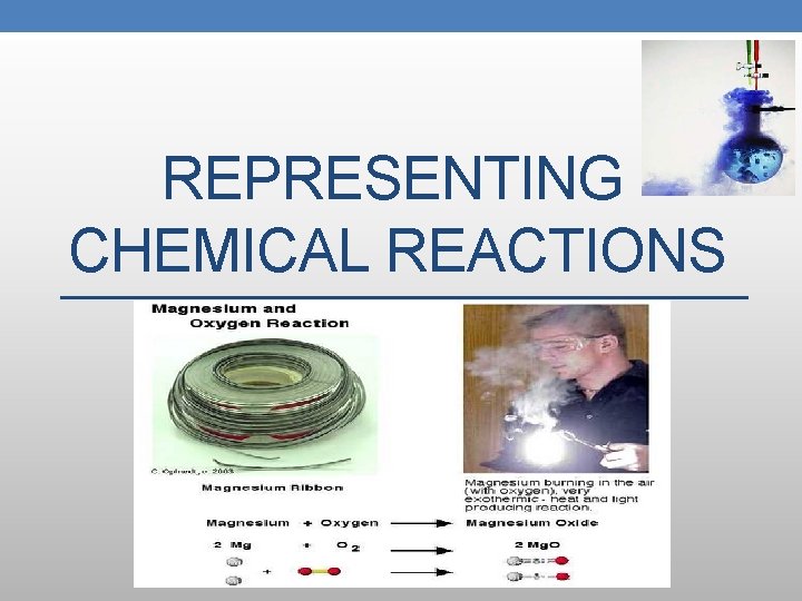 REPRESENTING CHEMICAL REACTIONS Representing Chemical Reactions with ...