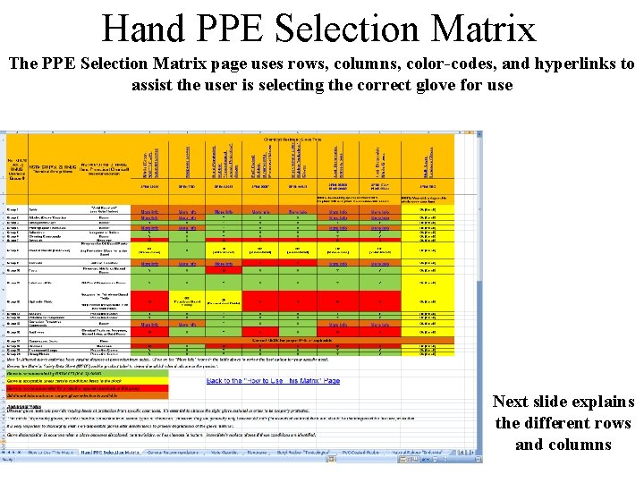 Excel Spreadsheet Breakdown This page is for personnel