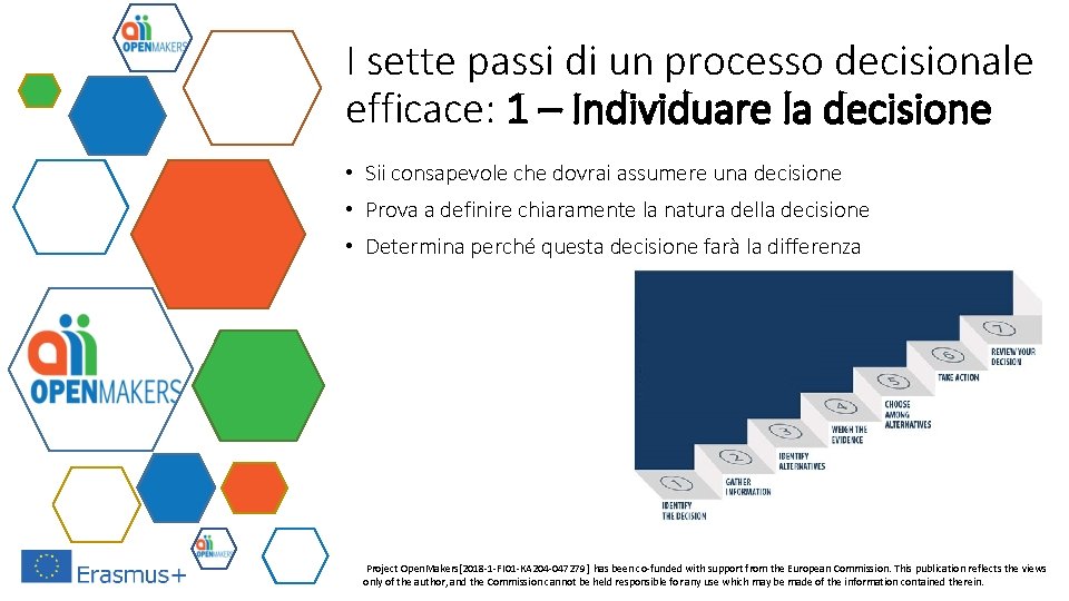 Open Makers Processo decisionale e sue tattiche Unit