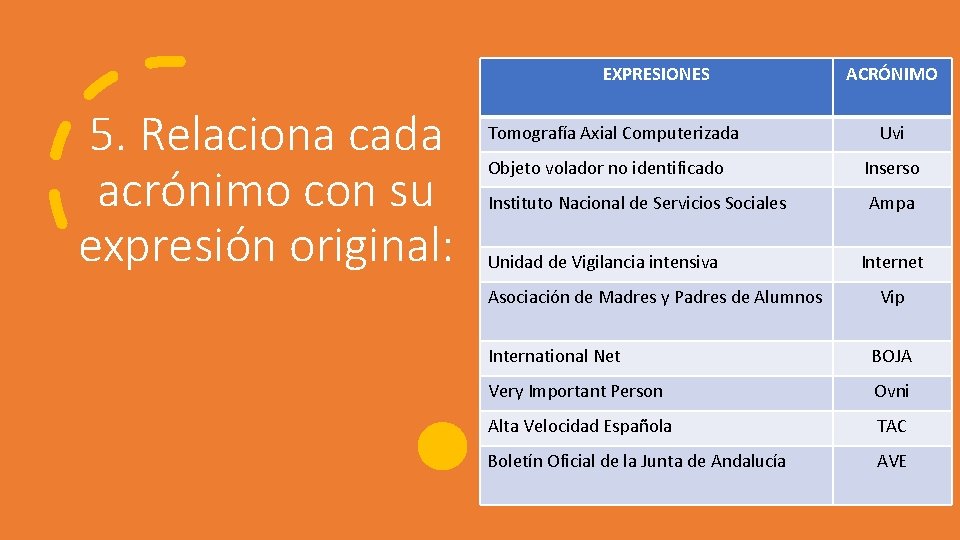 TEMA 8 ABREVIATURAS SIGLAS ACRNIMOS Y SMBOLOS Refuerzo