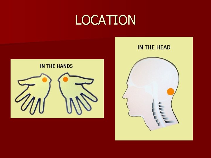 MOOLADHARA CHAKRA Moola Root Dhara Base CORRESPONDENCES Number