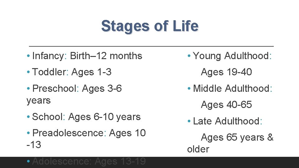 WHAT IS AGING MODULE III Course Objective At