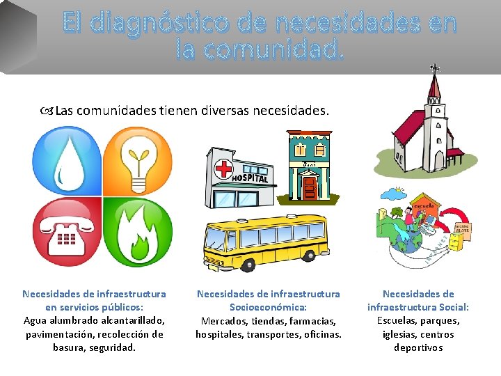 Planeacion y organizacin tecnica La Gestion en los