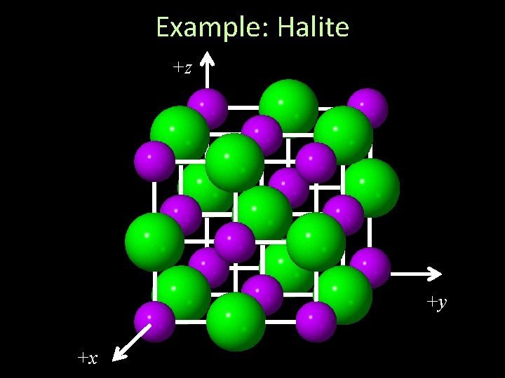 Common Crystal Structure Types NonSilicates Dr Stephen Crabtree