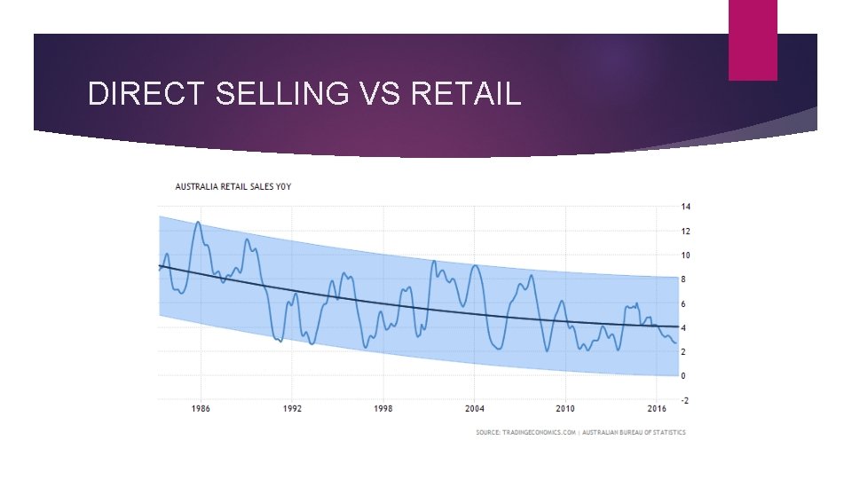 PARTY PLAN A LIFECHANGING OPPORTUNITY AN OLD INDUSTRY