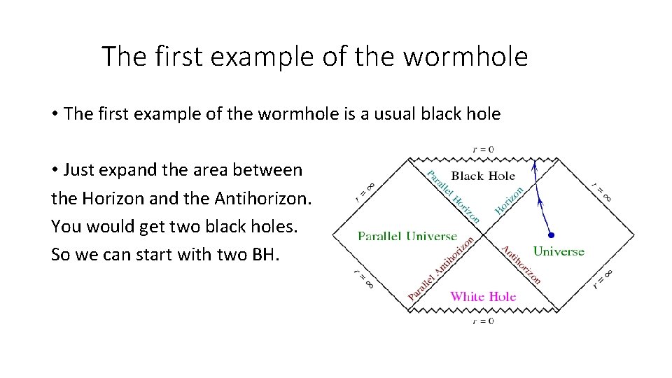 Traversable wormholes in 4 dimensions Juan M Maldacena