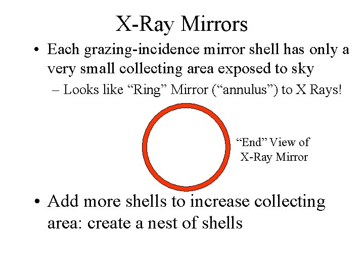 The Imaging Chain for XRay Astronomy Pop quiz