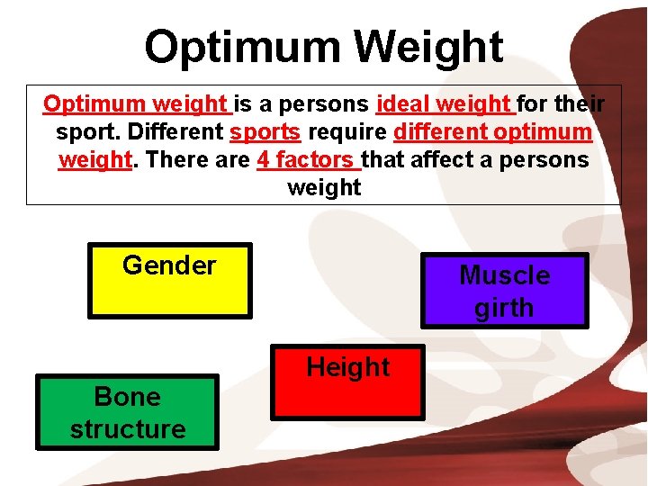 Topic 6 Performance Enhancing Drugs in Sport Learning
