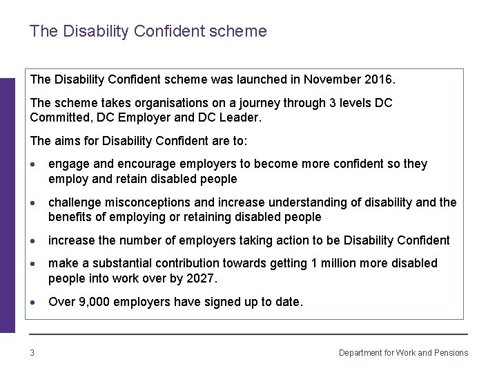 The Disability Condent Scheme Presentation 1 Department for
