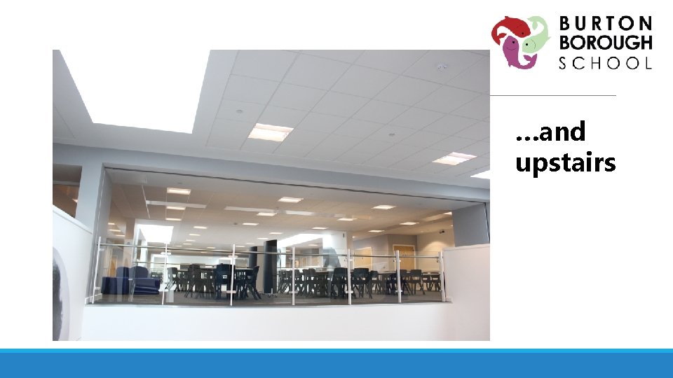 Burton Borough School Year 7 2020 21 WELCOME