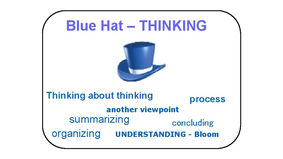 Process Differentiation Six Thinking Hats De Bono Edward