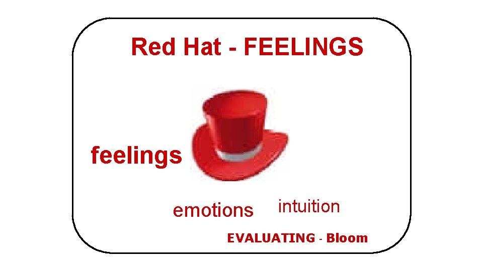 Process Differentiation Six Thinking Hats De Bono Edward