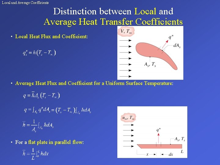 Introduction to Convection Flow and Thermal Considerations Chapter