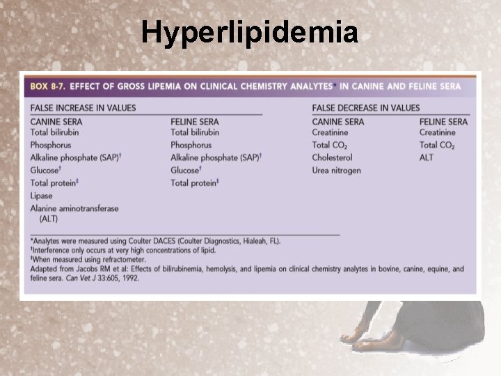 Practical Clinical Pathology Blood Proteins Lipids Wendy Blount