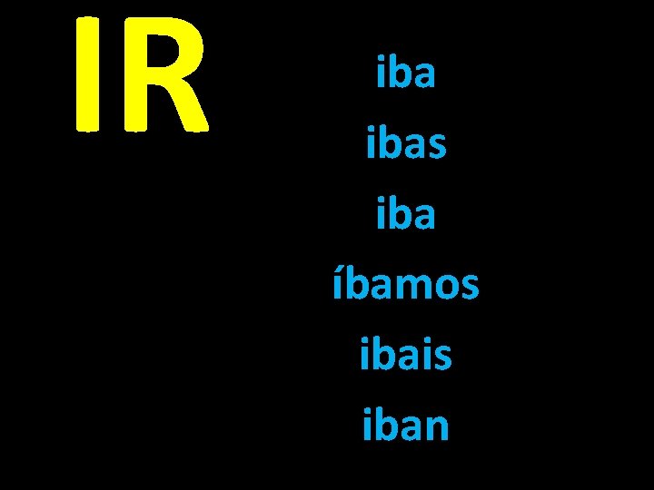 IMPERFECT TENSE REGULAR VERBS GRAMMAR SECTION WHAT IS