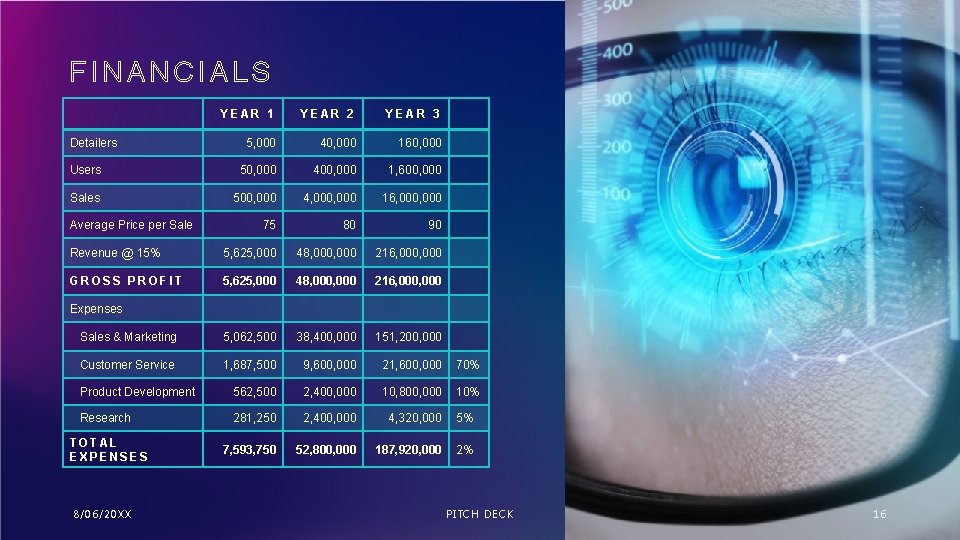 PITCH DECK Mirjam Nilsson ABOUT US At Contoso