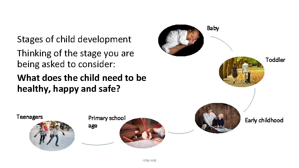 Being a parentcarer Important things about child development