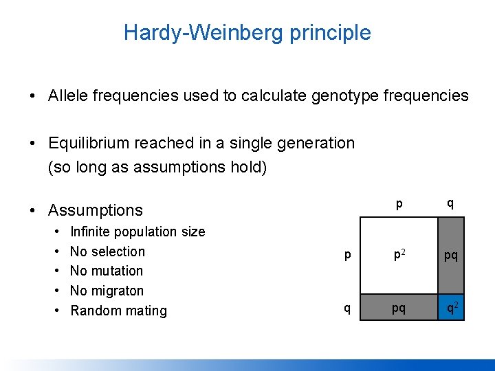 Introduction to Genetics and Genomics 4 Population and