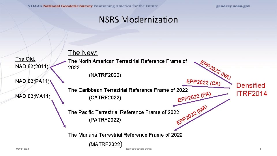 NSRS Modernization Overview Blueprint Part 1 Geometric Coordinates