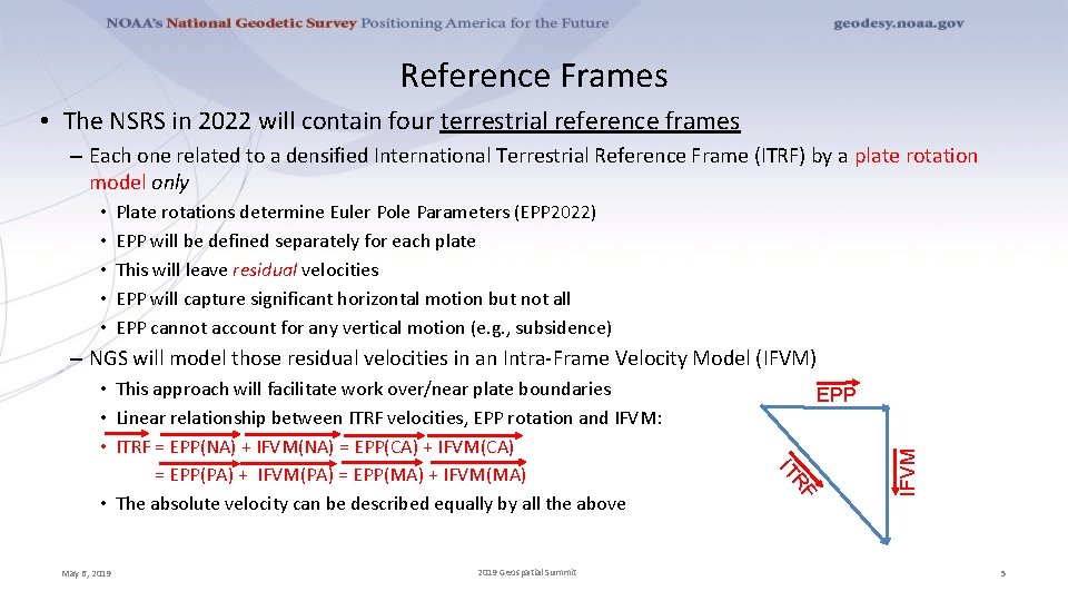 NSRS Modernization Overview Blueprint Part 1 Geometric Coordinates