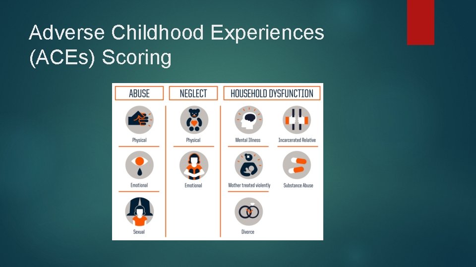 Brain and toxic stress in early childhood How