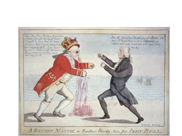 Sectionalism to Nationalism 1800 A Divided Nation The