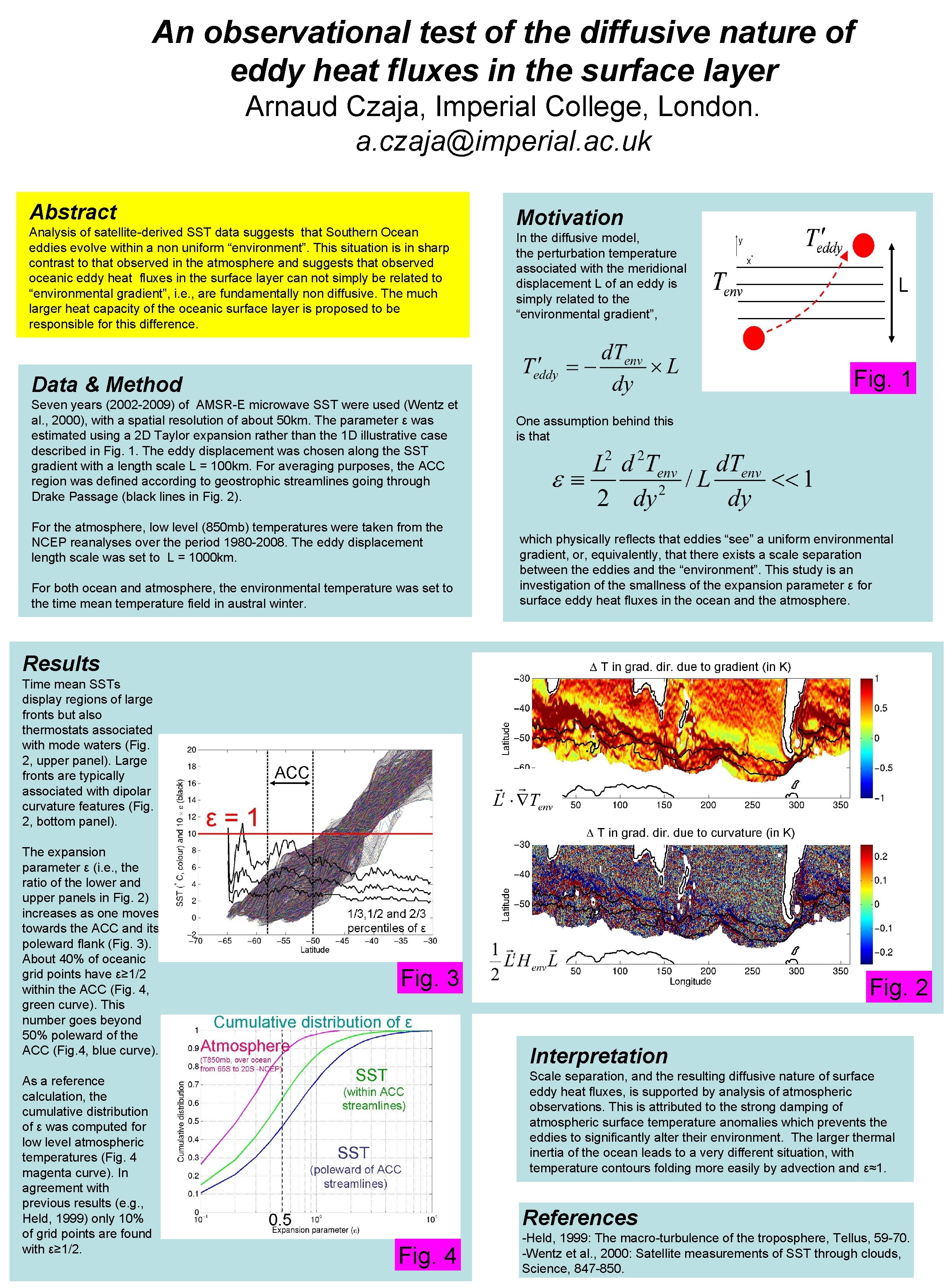 An observational test of the diffusive nature of