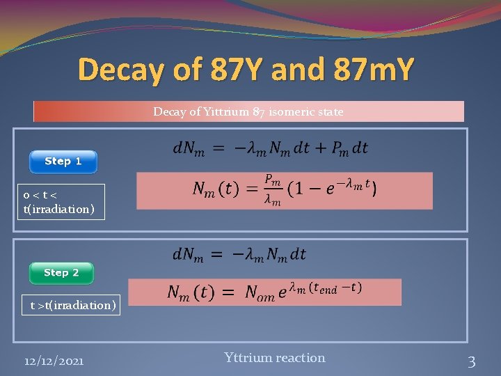 Problematic In case of 89 Yn 3 n