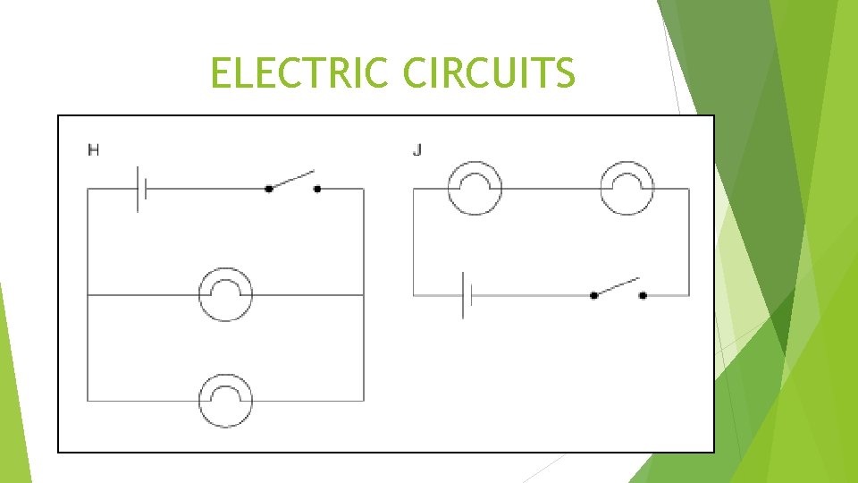 ELECTRIC CIRCUITS 1 WHAT ARE CIRCUITS A SET