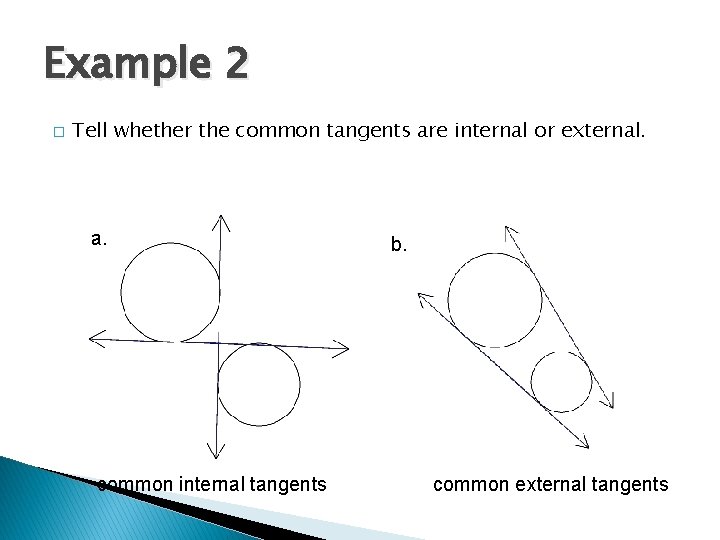 Tangents to Circles with Circle Review Essential Questions